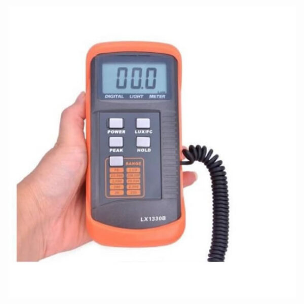 Environment Monitoring Devices - COSH